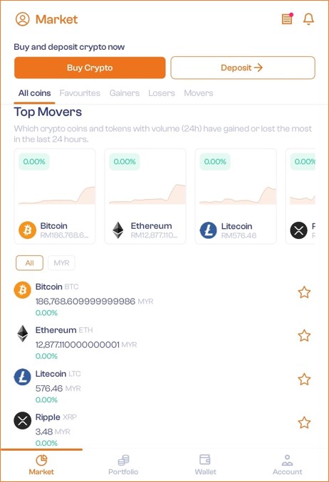 For Mobile App - How to Sell Digital Assets – KDX Support